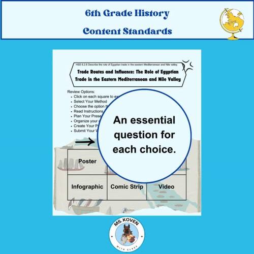 HSS 6.2.6, Egyptian Trade Networks PBL Choice Board by Ms Koven with Class