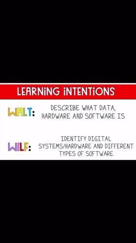 Digital technologies Year One Unit *Australian Curriculum Aligned*