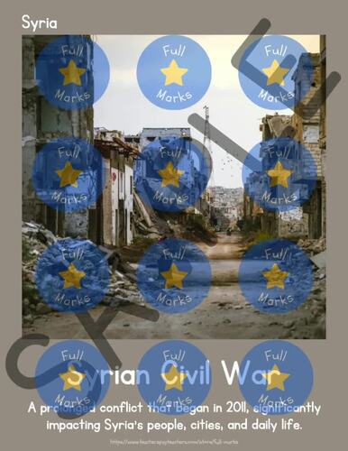 Syria Posters Boho Cultural Real Photos Class Decor Middle East ...