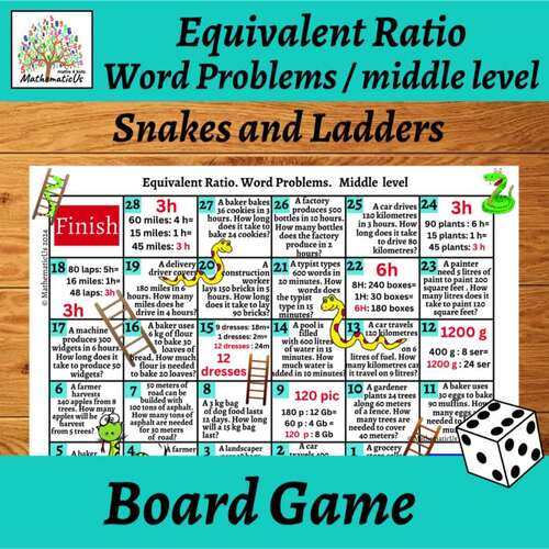 Equivalent Ratio Word Problems Snakes and Ladders Board Dice Game