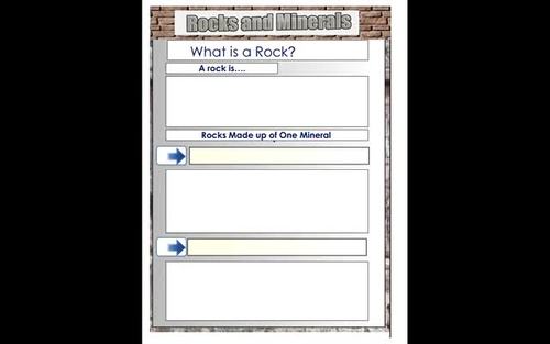 Rocks and Minerals Powerpoint Unit by Geis19 | TPT