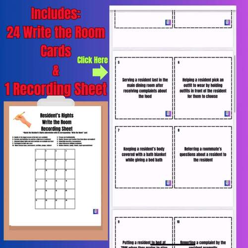 3 in 1 Resident's Rights Comprehensive Training Trio for Nurse Aides CNAs