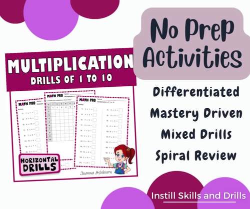 Multiplication Facts 1 to 10 Horizontal Format Fluency Practice Worksheets