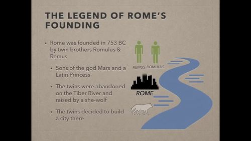 The Roman Republic History Presentation by The History Innovator