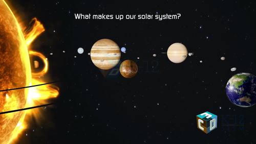 KS2 - Year 4 Science - Earth and space eLearning HD videos by Siri Learning