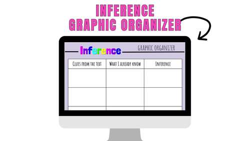 Inference Graphic Organizer - Use with Any Text - Digital or PDF