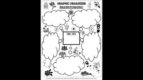 Graphic Organizer for Brainstorming Easter Theme Fully Editable | TPT
