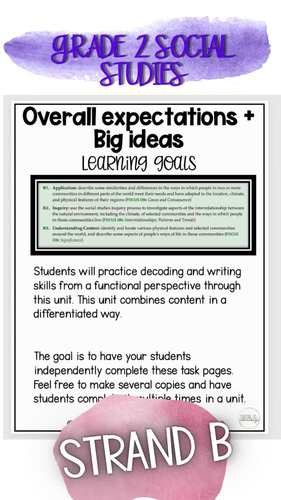 Grade 2 Social Studies Strand B for Special Education and ESL Students