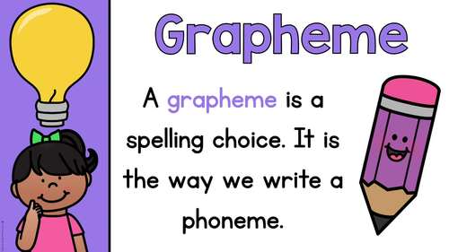 Phonics Slides - SH CH TH WH PH NG QU - Animated Phonics Slides | TpT