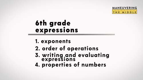 Expressions Digital Math Activity Bundle | Order of Operations | Google ...
