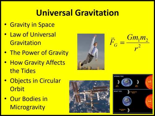 Universal Gravitation - Physics PowerPoint Lesson Package with Student ...