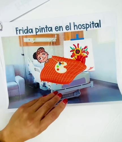 Frida Kahlo in Spanish by Profe Valentina | TPT