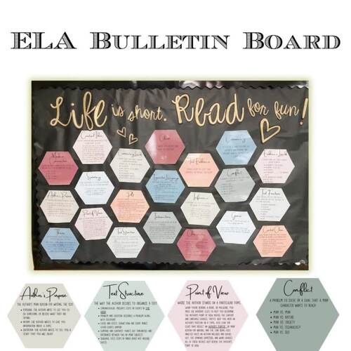 Literary Terms Bulletin Board | Earth Toned Classroom Decor | ELA Class
