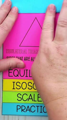 Equilateral, Isosceles, and Scalene Triangles Geometry Flip Book