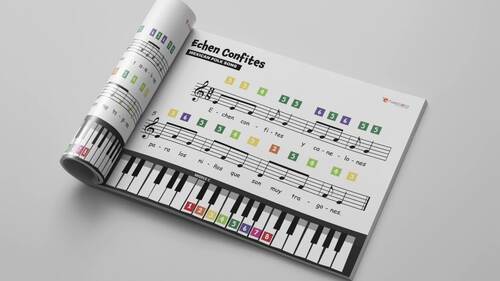 Echen Confites - Mexican Christmas Song | Piano Sheet Music | Play-by ...