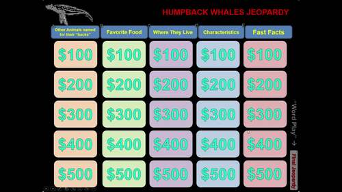 "NARWHALS" - Jeopardy: handouts, reading & interactive PPT game | TPT