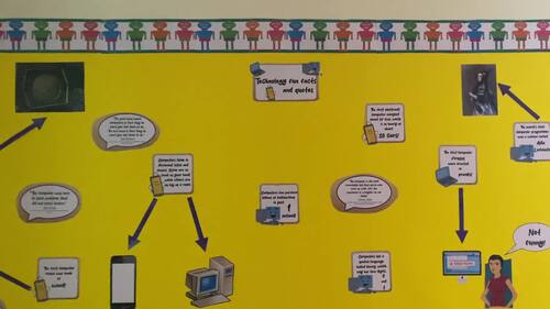 Technology Fun Facts | Bulletin board kit | 9 fun facts & 5 ...