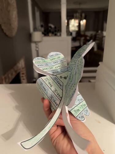 Shamrock Multiplication / 4 Leaf Clover Multiplication / St. Patricks ...