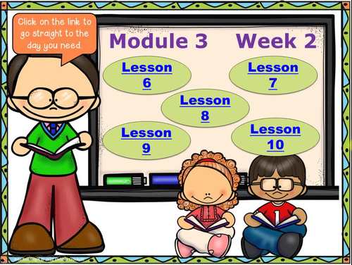 Into Reading, Kindergarten, Module 4, PowerPoint/Google Slides ...