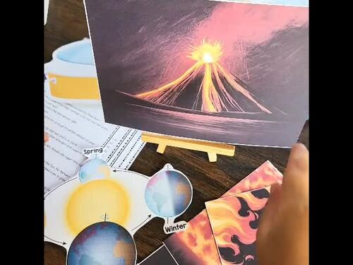 Montessori Geographic Chart Impressionistic Bundle by Montessorikiwi