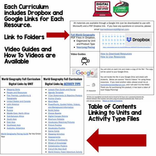 World Geography Curriculum MEGA BUNDLE, World Geography Activities ...