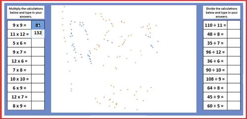 Mystery Digital Pixel Art NO PREP - Cat Multiplication and Division to 12