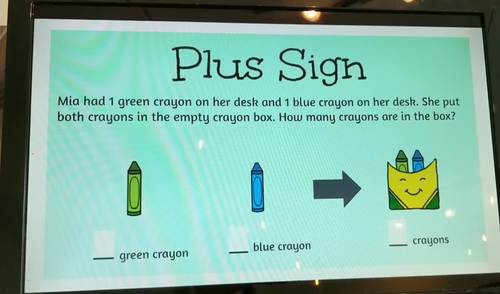 Mnemonic for Remembering the Plus, Minus, and Equals Signs: Plus Anchor ...