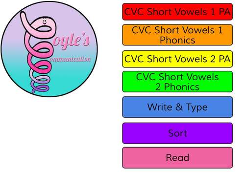Sound Workout for PA and Phonics #1 by Coyle's Communication | TPT