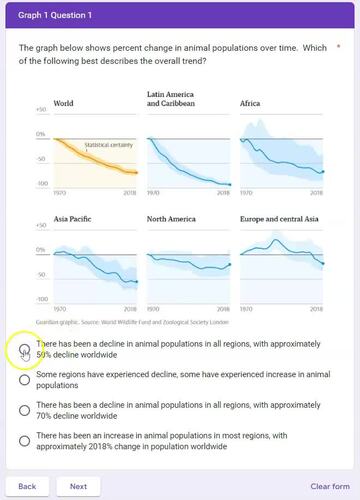 Ecosystems & Biodiversity Data Analysis-Self-Checking Stations and ...