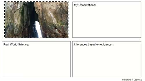 Science Picture of the Day Bundle by Gallons Of Learning | TPT