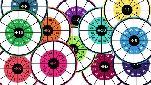 Color Division Wheels | Math Centers and Rotations by Dandelanes