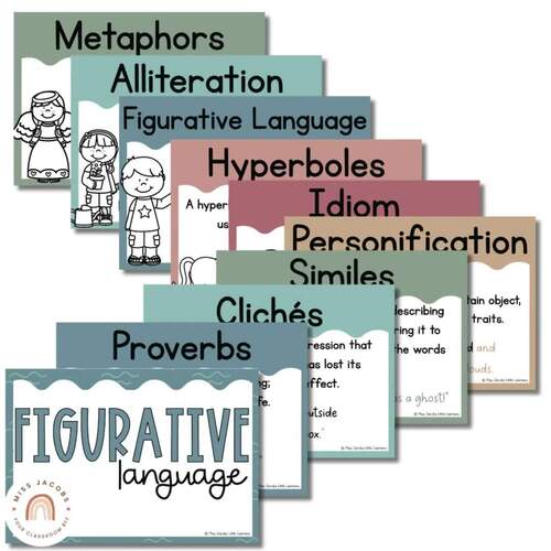 Figurative Language Posters | Cute Sea Life English Classroom Decor
