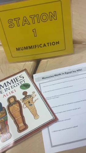 Ancient Egypt Activity Stations: Hieroglyphs, Canopic Jars Craft ...