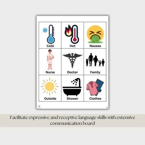Aphasia AAC Communication Board, Extended (Hospital, SNF, Home Health, ST)