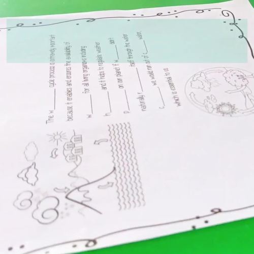 The Water Cycle Science Lesson by The Ginger Teacher | TPT