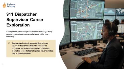 911 Dispatcher Supervisor Career Exploration | Mini-Project PowerPoint ...
