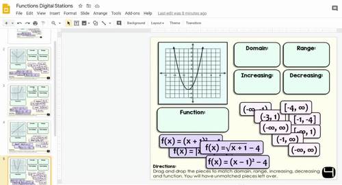Digital Algebraic Functions Stations Activity by Scaffolded Math and ...