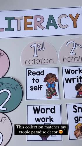 Literacy Center Rotation Cards | TROPIC PARADISE | Editable by Samantha ...