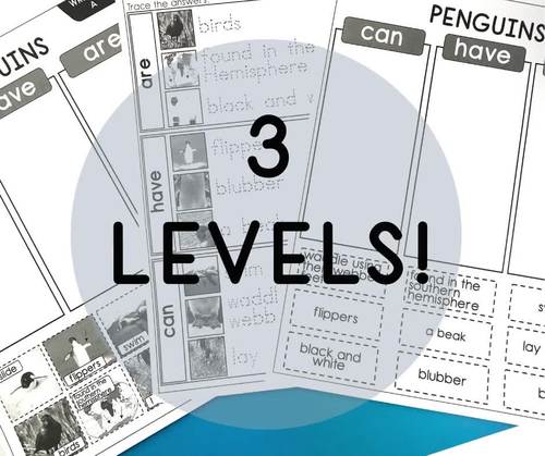 PENGUINS THEMATIC UNIT by School Bells N Whistles | TPT