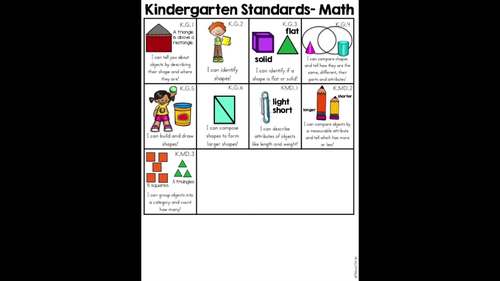 Kindergarten Common Core Standards I Can Statements by Melissa Moran