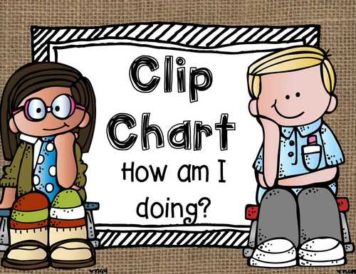 Burlap Classroom Decor Labels, Birthday, Schedule, Word Wall & More ...