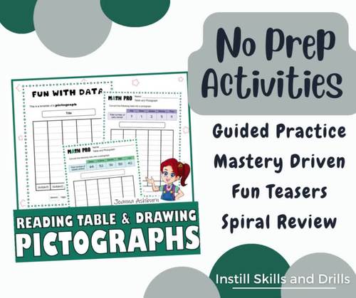 Reading and Drawing Pictographs | One-to-One and Scaled Practice Worksheets