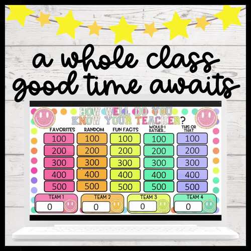 How Well Do You Know Your Teacher Game Show | End of Year Interactive ...