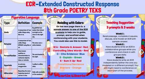Ecr Poetry 8th Grade Extended Constructed Response Samples Staar