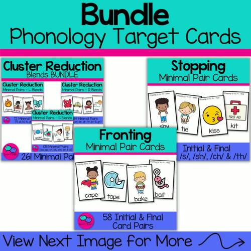 Minimal Pairs - BUNDLE - Phonological Processes - Cycles - Phonology ...