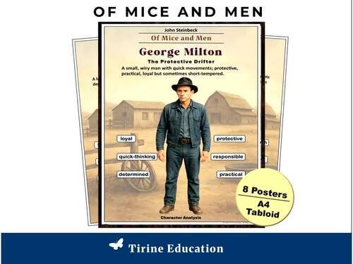 Of Mice and Men English Literature 8 Poster, 8 Character Analysis Posters