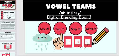 Phonics & Reading, Vowel Teams /ai/ & /ay/, PPTX, Decoding, Blending Board