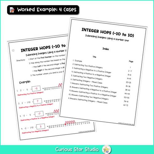 Printable Number Line | Subtracting Positive & Negative Integers