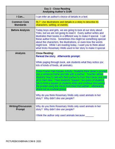 Yoko by Rosemary Wells Lesson Plan and Google Activities by Picture ...
