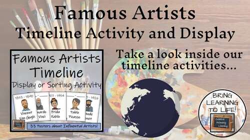 Famous Artists Timeline | Sorting & Research Activity with Display